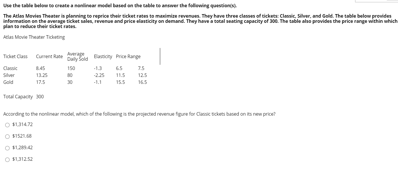 Solved Use The Table Below To Create A Nonlinear Model Based