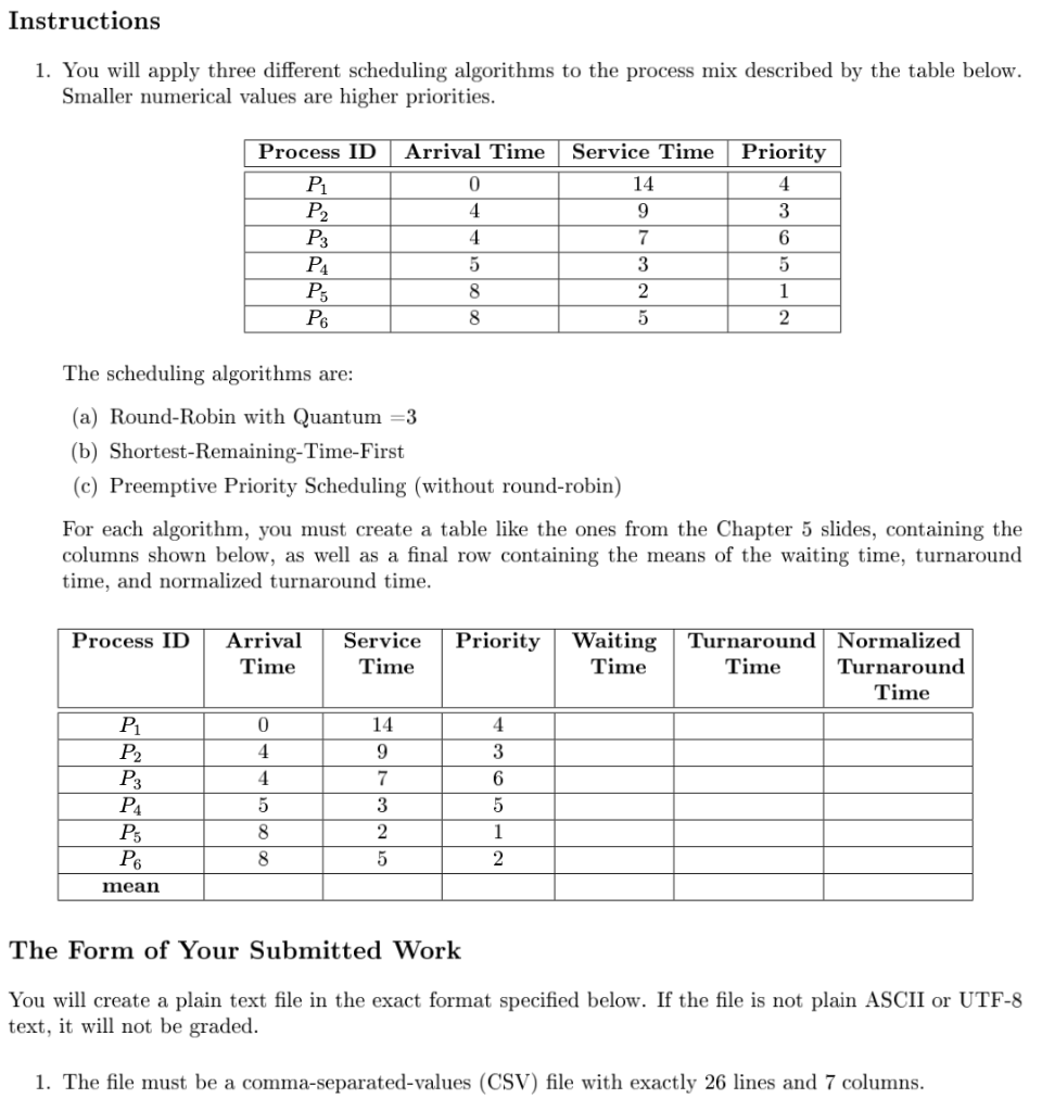 Instructions 1. You will apply three different | Chegg.com