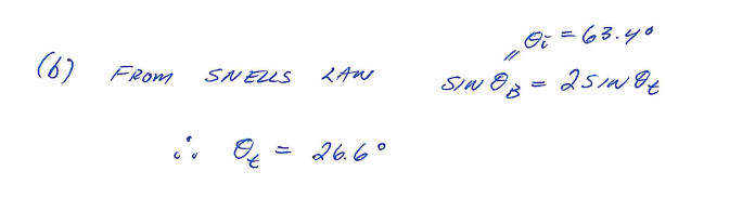 Solved DO NOT COPY THE SAME SOLUTION OR FROM ANY CHEGG POST. | Chegg.com