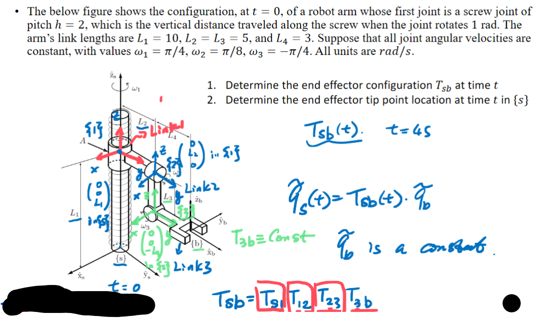Solved The below figure shows the configuration, at t=0, of | Chegg.com