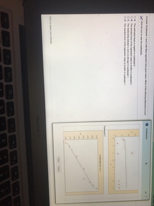 Solved Consider Scatterplots 1 and 2 with fettled regression | Chegg.com