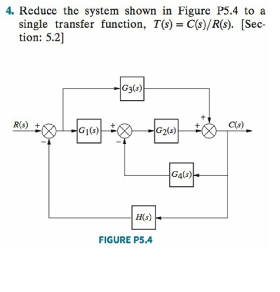 Solved 4. Reduce the system shown in Figure P5.4 to a single | Chegg.com