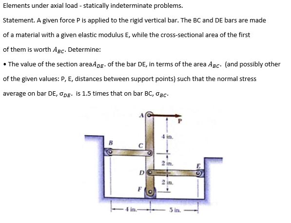 Solved Elements under axial load - statically indeterminate | Chegg.com