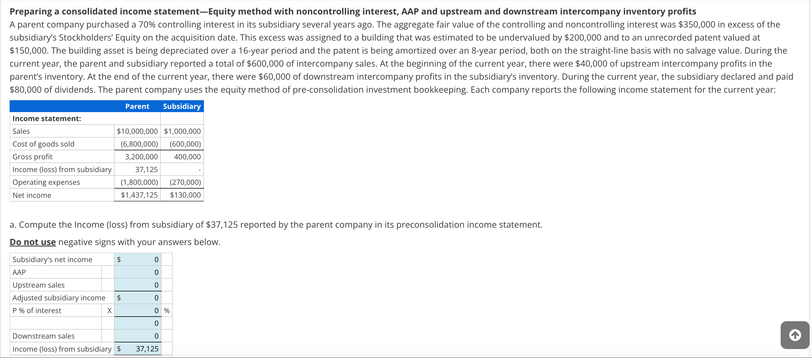 Solved Preparing a consolidated income statement-Equity | Chegg.com