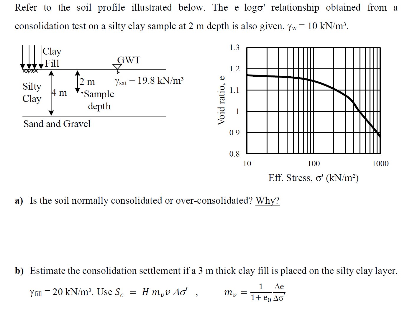 Solved b) ﻿Estimate the consolidation settlement if a 3m | Chegg.com