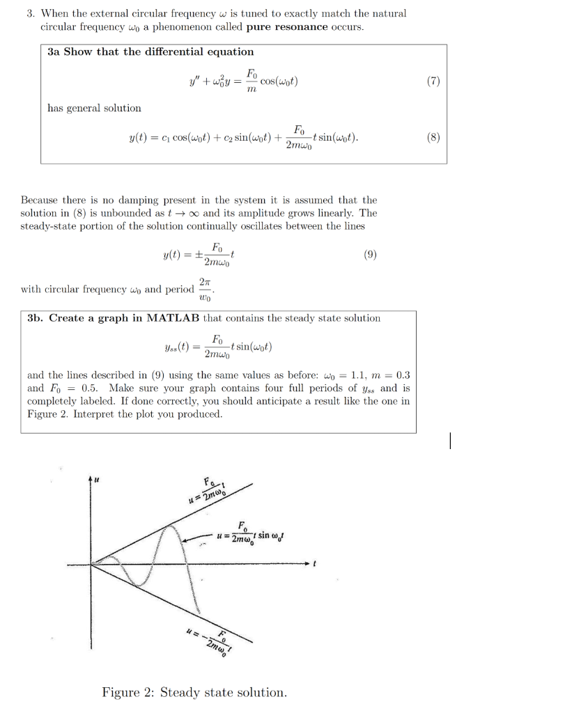 Solved 3. When the external circular frequency w is tuned to | Chegg.com