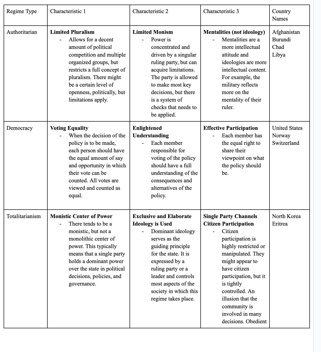 Solved - Follow the lectures and the reading materials to | Chegg.com