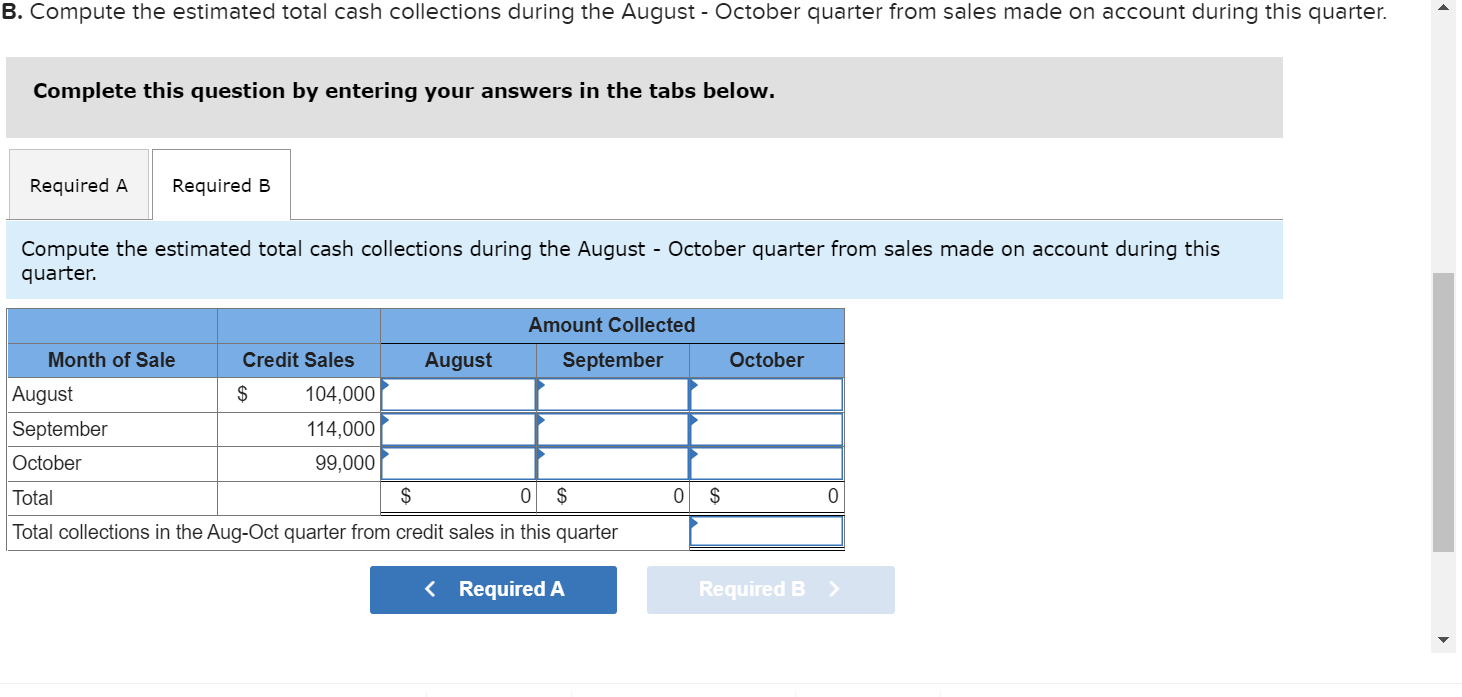 Solved B. Compute the estimated total cash collections | Chegg.com