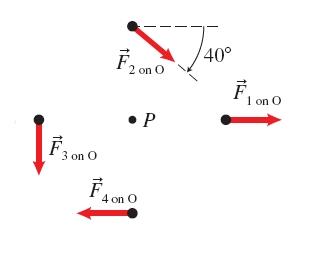 Solved Determine the torques about the axis of rotation P | Chegg.com