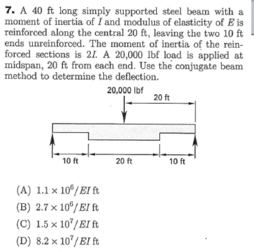 Solved 7. A 40 ft long simply supported steel beam with a | Chegg.com