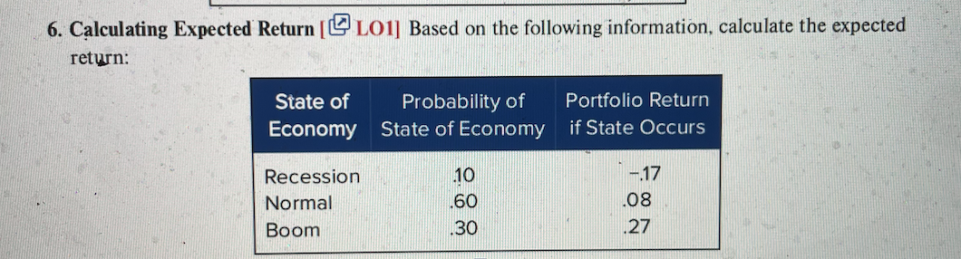 Solved 6. Calculating Expected Return [101] Based on the | Chegg.com