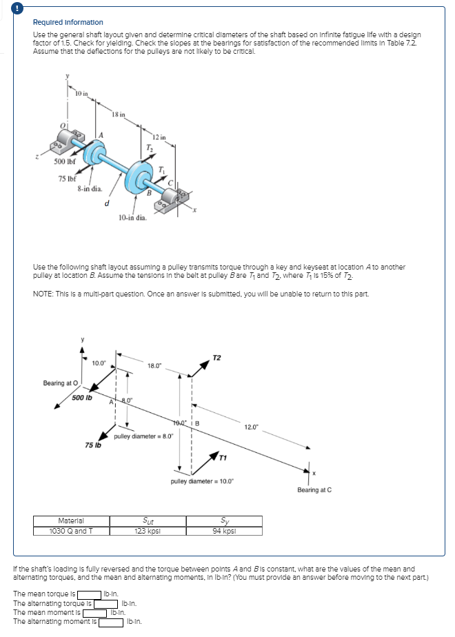Solved Required Information Use the general shaft layout | Chegg.com