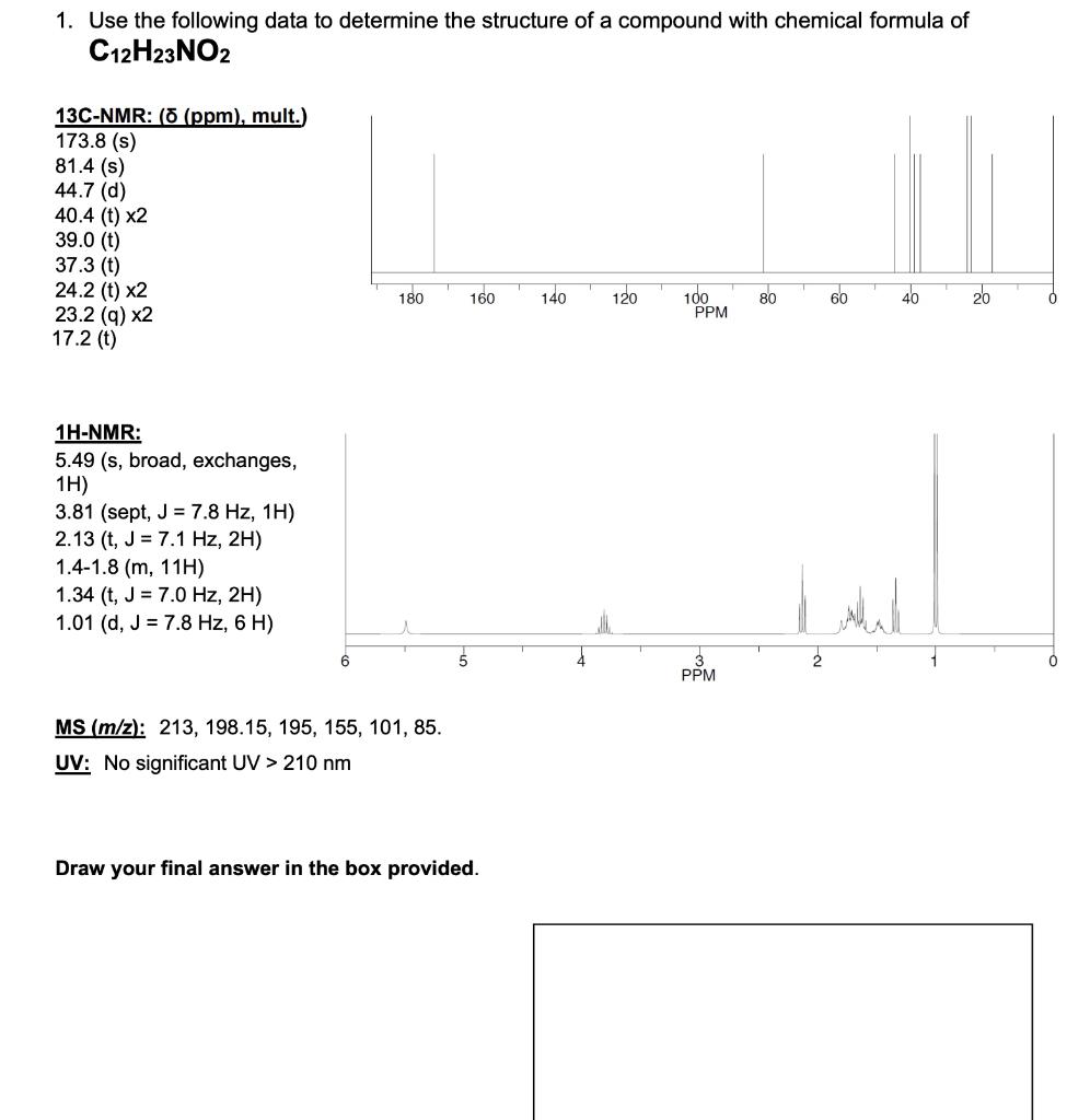Solved 1. Use the following data to determine the structure | Chegg.com