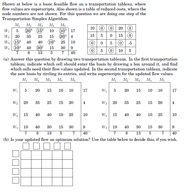 Solved Shown at below is a basic feasible flow on a | Chegg.com