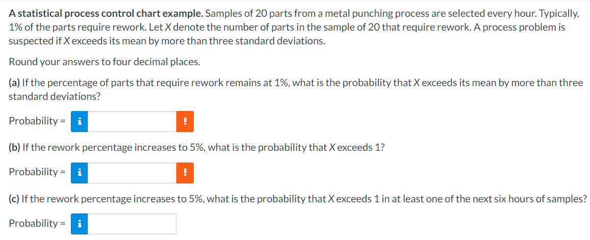 Solved A statistical process control chart example. Samples | Chegg.com