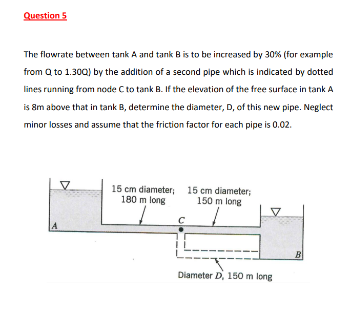 Solved The flowrate between tank A and tank B is to be | Chegg.com