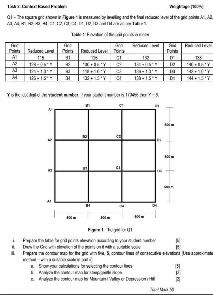Solved Task 2: Context Based Problem Weightage [100%] Q1 - | Chegg.com