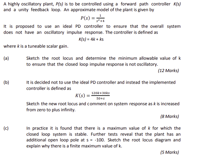 Solved A highly oscillatory plant, P(s) is to be controlled | Chegg.com