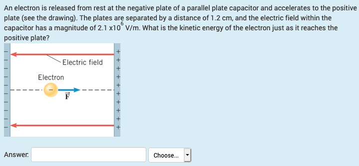 Solved An electron is released from rest at the negative | Chegg.com