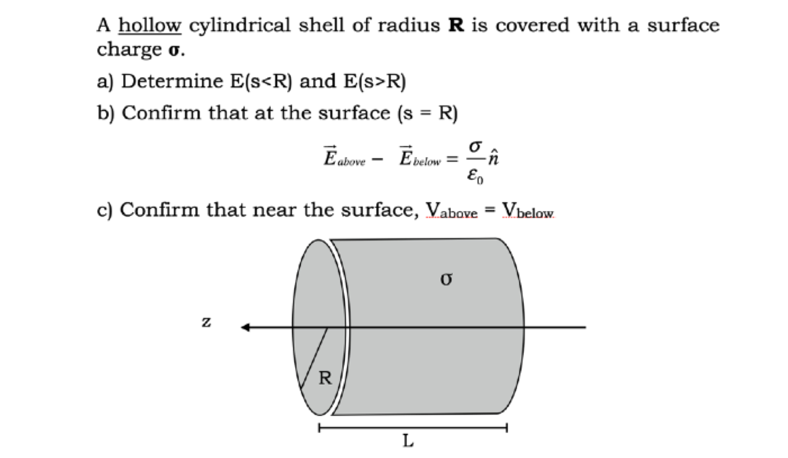 Solved A hollow cylindrical shell of radius R is covered | Chegg.com