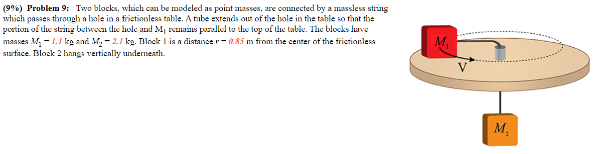 Solved (9\%) Problem 9: Two blocks, which can be modeled as | Chegg.com Solved (9\%) Problem 9: Two blocks, which can be modeled as | Chegg.com