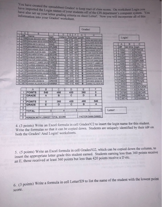 Solved Reference Functions HLOOKUP(lookup value, table | Chegg.com