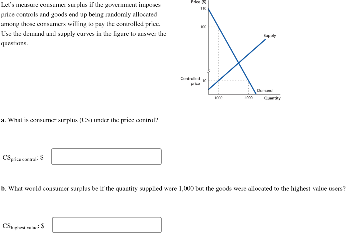 Solved Let's measure consumer surplus if the government | Chegg.com
