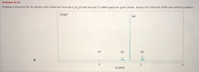 Solved Problem 9.23b Propose structures for the compound H | Chegg.com