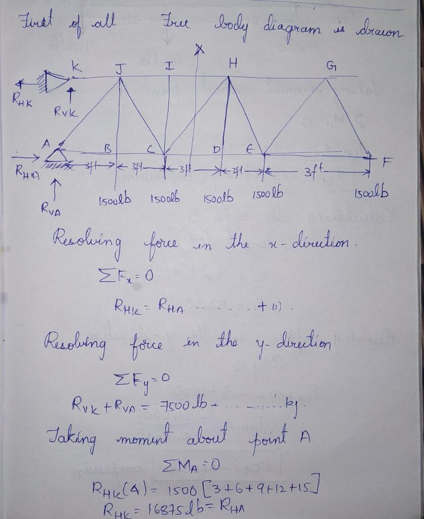 Solved hi, I already did the calculation part I just need a | Chegg.com