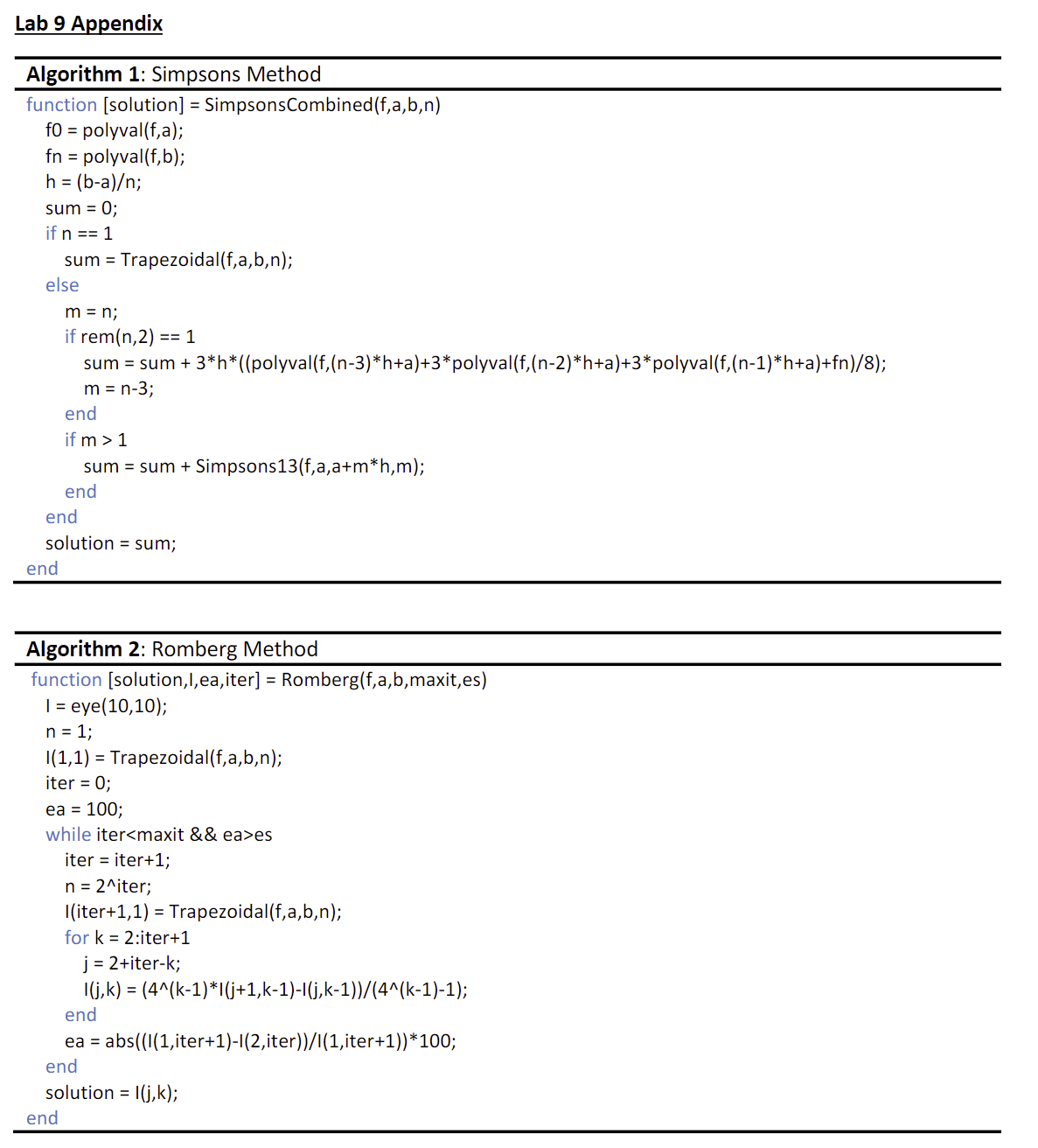 Solved PLEASE COMPLETE ON MATLAB! PLEASE VIEW THE APPENDIX | Chegg.com