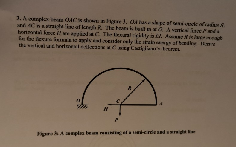 Solved 3. A complex beam OAC is shown in Figure 3. OA has a | Chegg.com