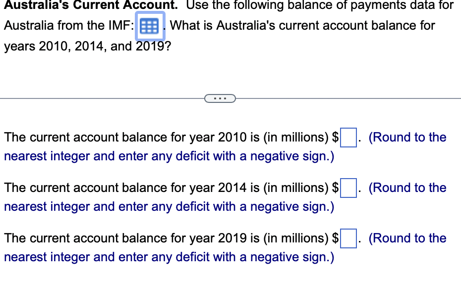 Solved Australia's Current Account. Use the following | Chegg.com