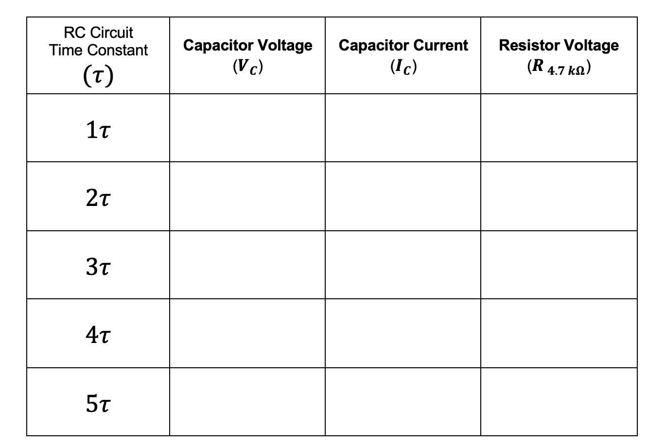Solved 1) Make the mathematical expressions and | Chegg.com