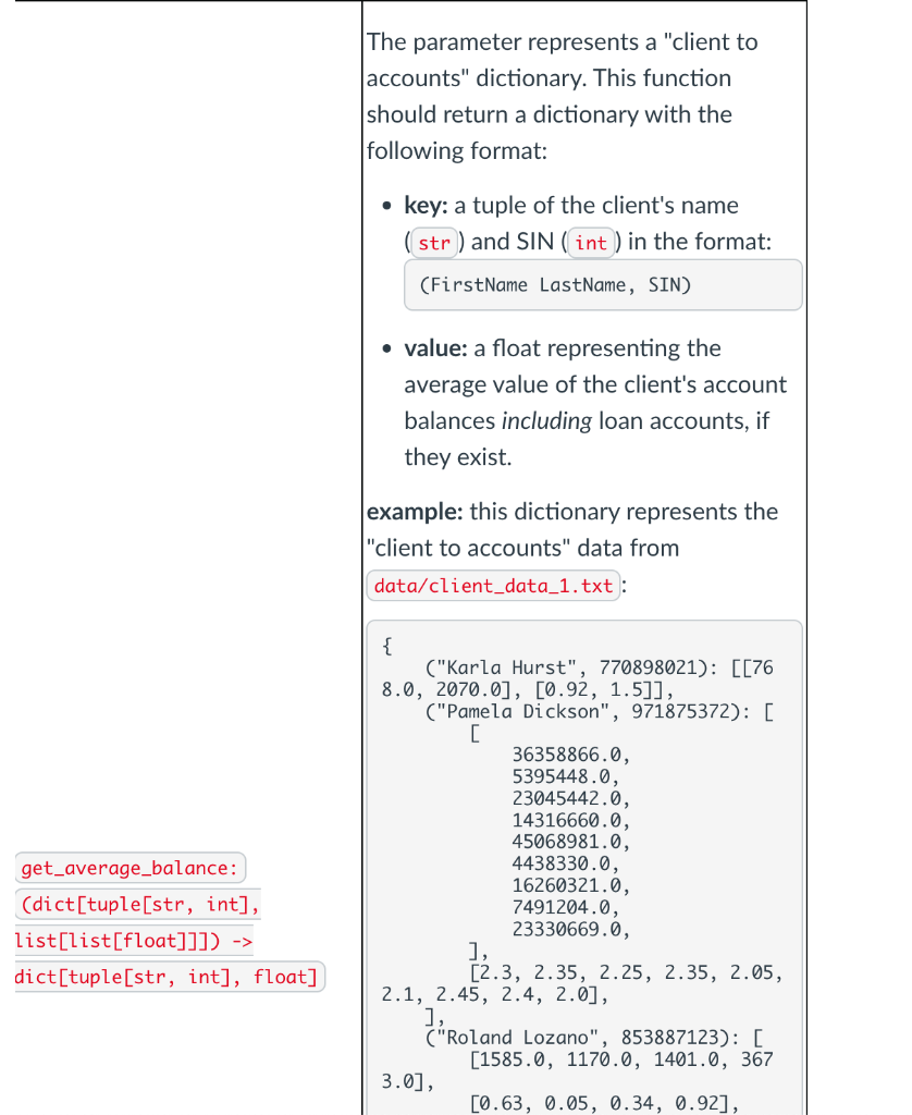 Solved I wonder how to solve this Python code. On the left | Chegg.com