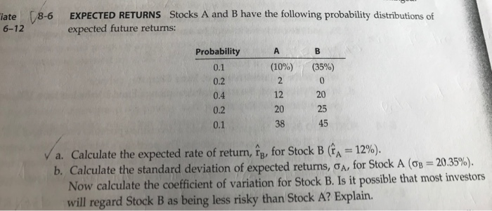 Solved ate 8-6 EXPECTED RETURNS Stocks A and B have the | Chegg.com