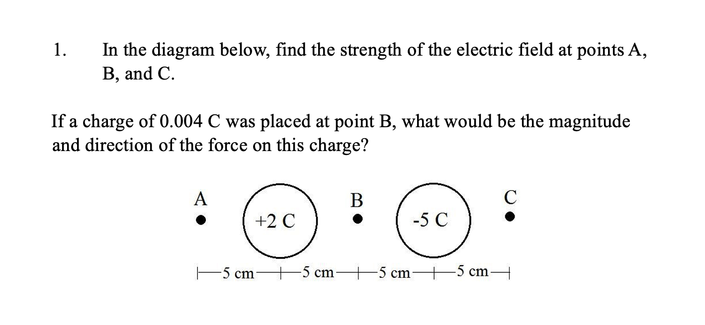 Solved 1. In the diagram below, find the strength of the | Chegg.com