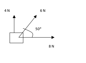 Solved Find the net force in the X & Y direction for | Chegg.com