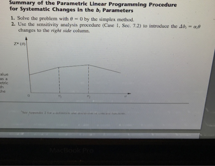 Solved Project description: Parametric programming Solve the | Chegg.com