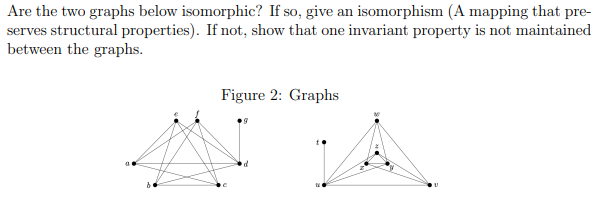Solved Are the two graphs below isomorphic? If so, give an | Chegg.com
