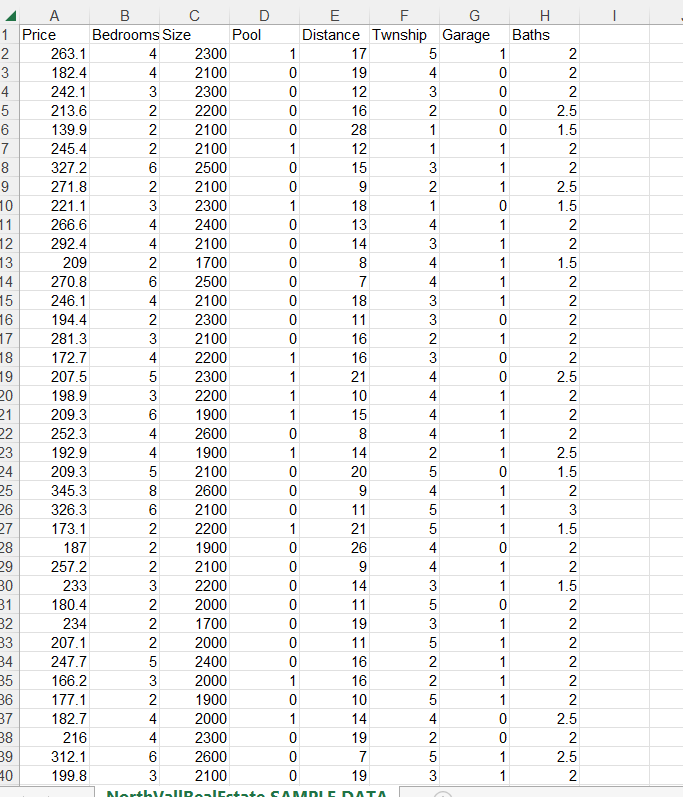 Solved Make sure to attach excel sheet for solution and I'll | Chegg.com