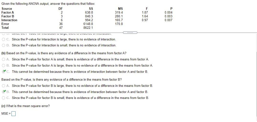 Solved Given the following ANOVA output, answer the | Chegg.com
