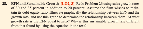 26. Calculating EFN [LO2] In Problem 24, suppose the | Chegg.com