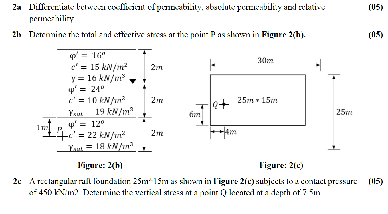 Solved (05) 2a Differentiate between coefficient of | Chegg.com
