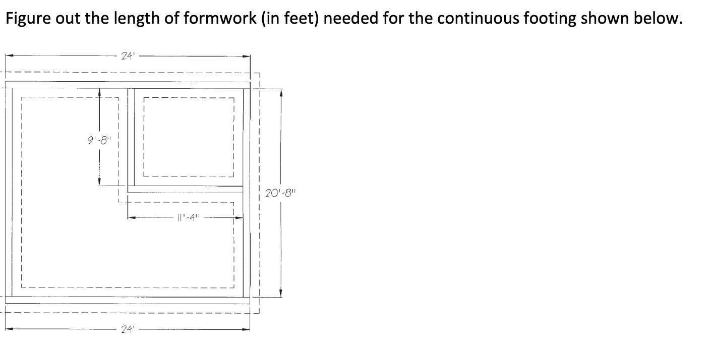 Solved Figure out the length of formwork (in feet) needed | Chegg.com