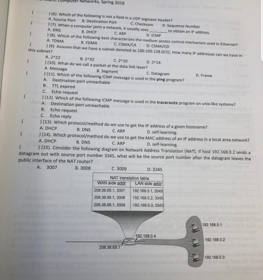 Solved Computer Networks Spring 2019 6 Which Of The