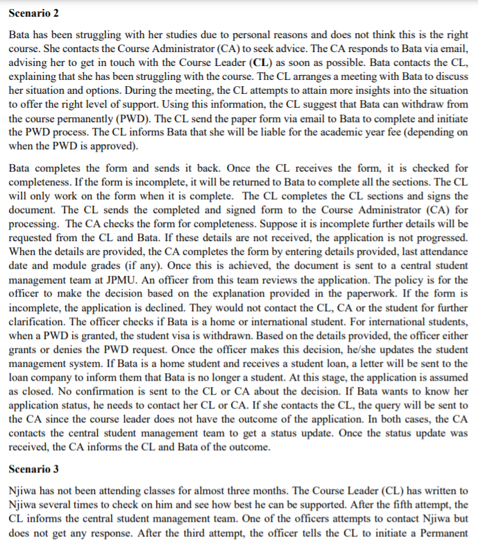 Solved Analyse the 4 scenarios to identify the challenges | Chegg.com