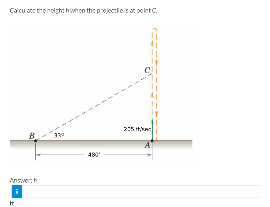 Solved A projectile is fired vertically from point A with an | Chegg.com
