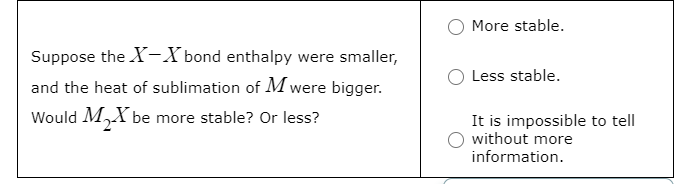 Solved More stable. Less stable. Suppose the X-X bond | Chegg.com