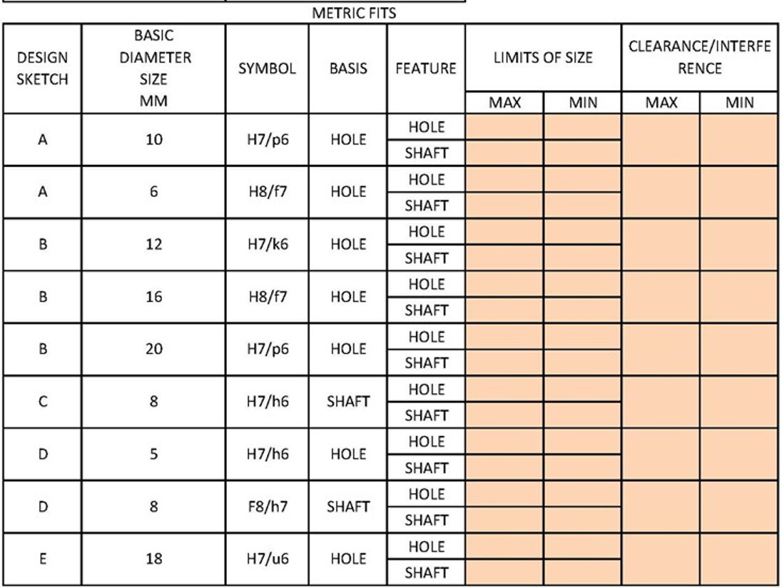 Solved 010 H7/p6 012 H7/k6 08 H7/h6 06 H8/7 016 H8/07- 020 | Chegg.com