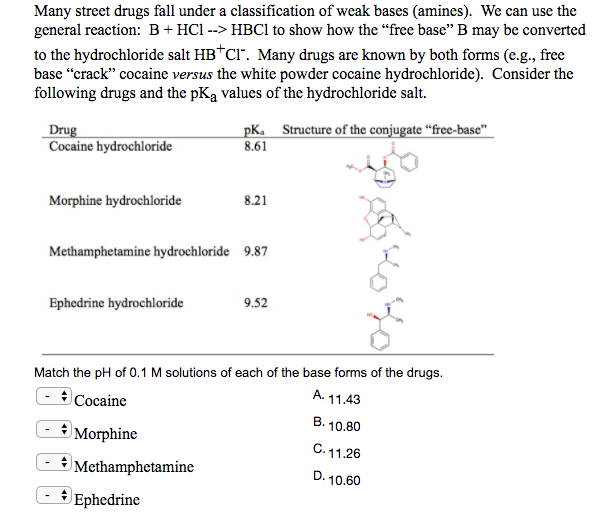 Solved Many street drugs fall under a classification of weak | Chegg.com